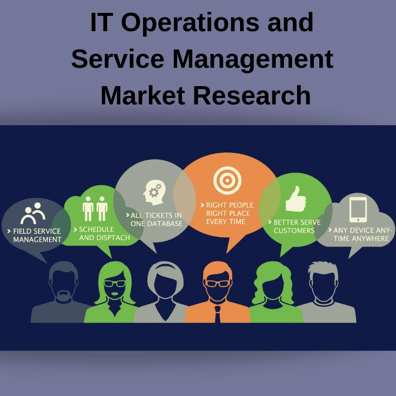 2020 Current Trends In IT Operations And Service Management 2020 Current Trends In IT Operations And Service Management